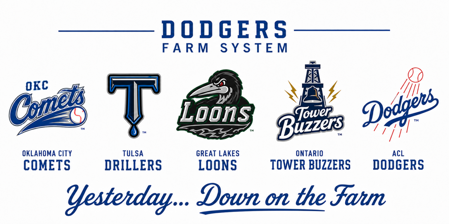 Never Speak of This Again! – LA Dodger Talk